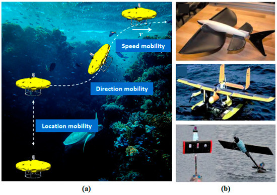 A Review of Subsea AUV Technology