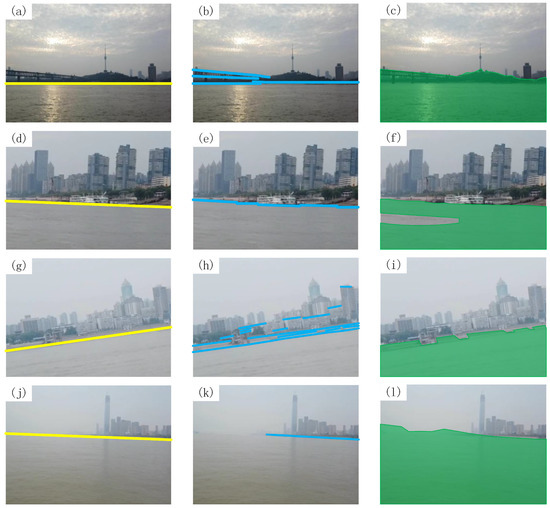 Research on a Horizon Line Detection Method for Unmanned Surface Vehicles in Complex Environments