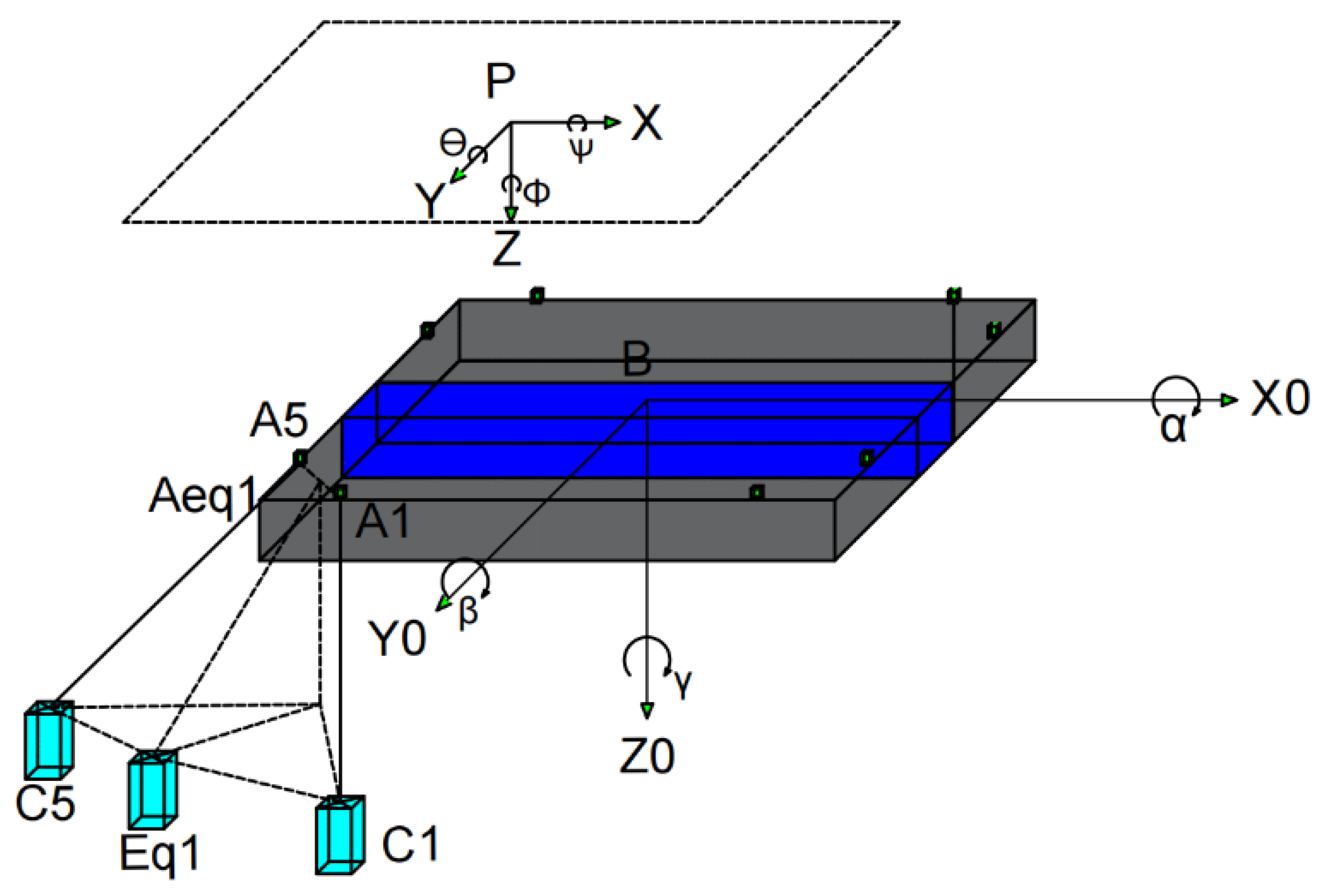 Robust Adaptive Backstepping Motion Control of Underwater Cable-Driven Parallel Mechanism Using ...