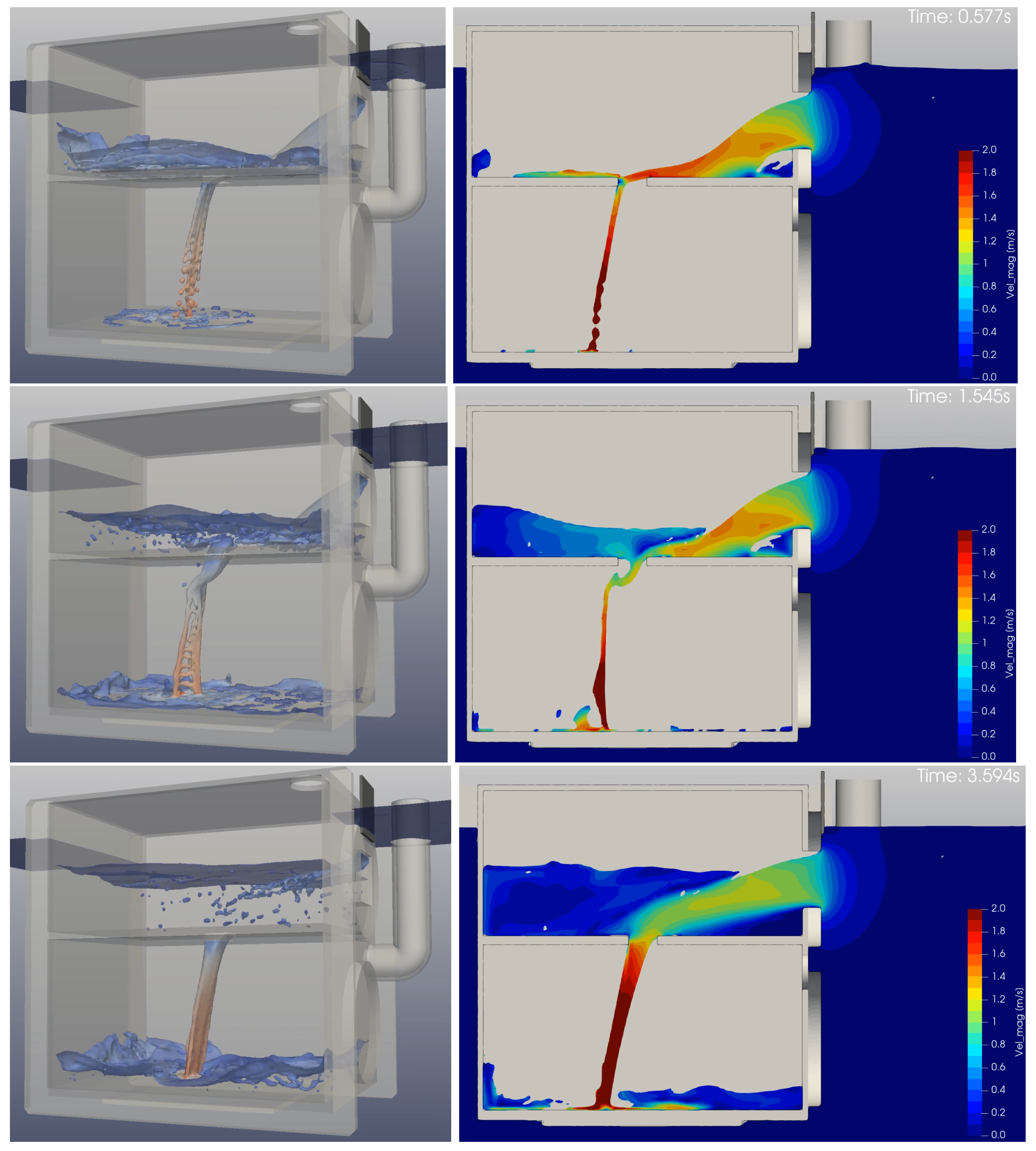 JMSE | Free Full-Text | A Unified Internal Flow Model with Fluid Momentum for General ...