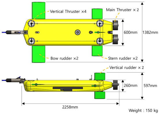 Estimation and Control of a Towed Underwater Vehicle with Active ...