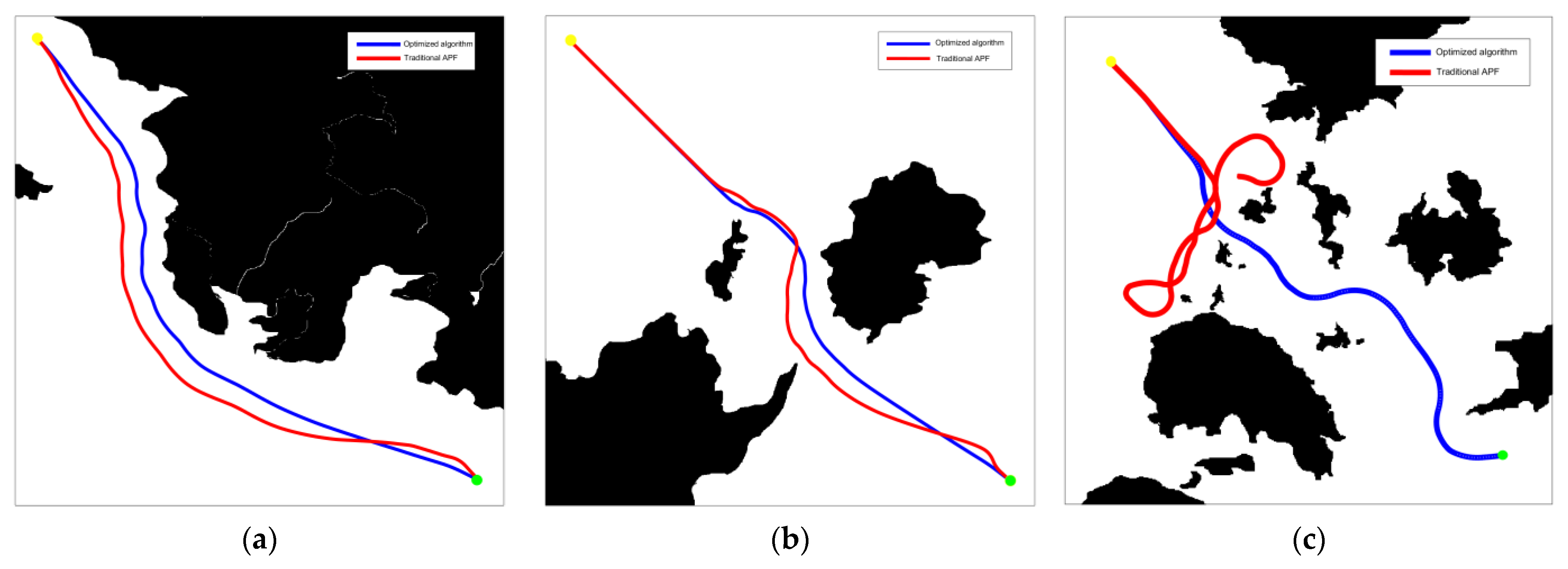 Optimized APF-ACO Algorithm for Ship Collision Avoidance and Path Planning