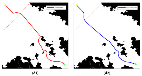 Optimized APF-ACO Algorithm for Ship Collision Avoidance and Path Planning