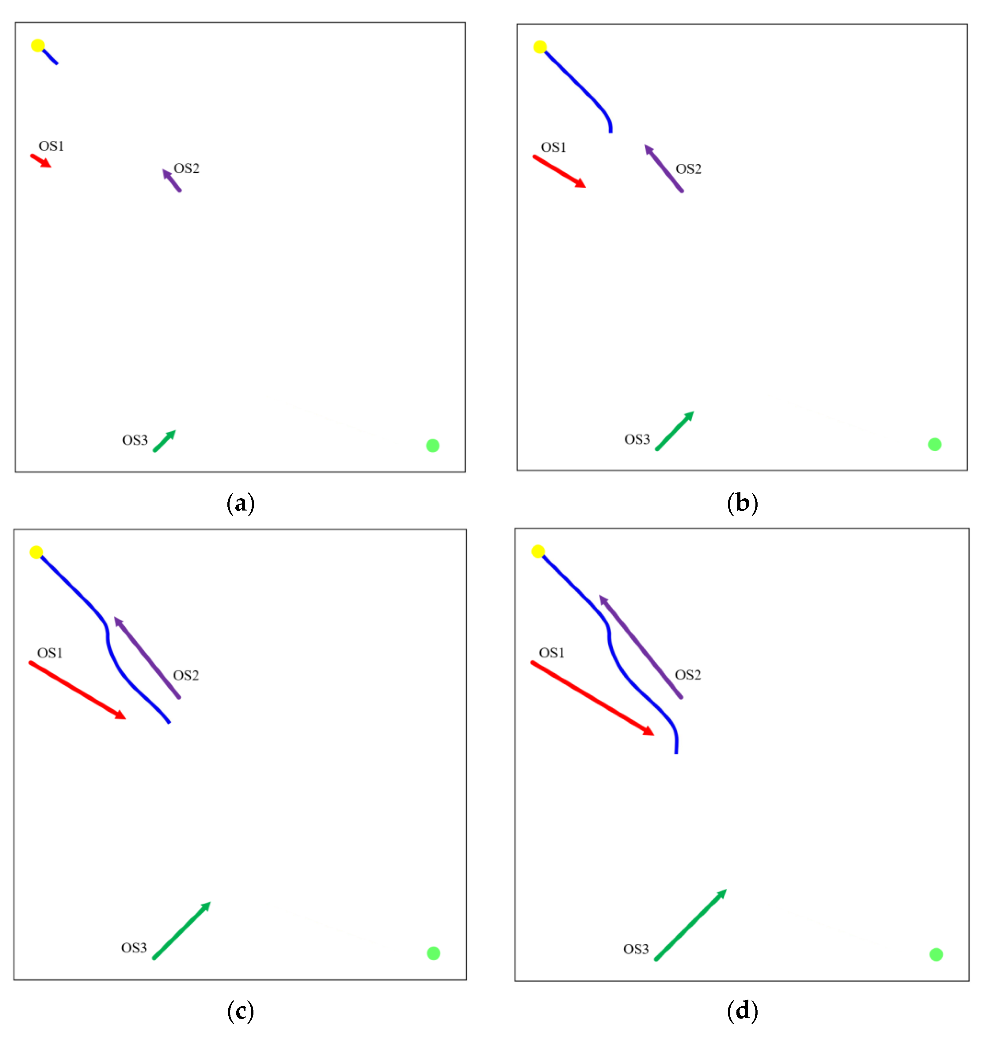 Optimized APF-ACO Algorithm for Ship Collision Avoidance and Path Planning