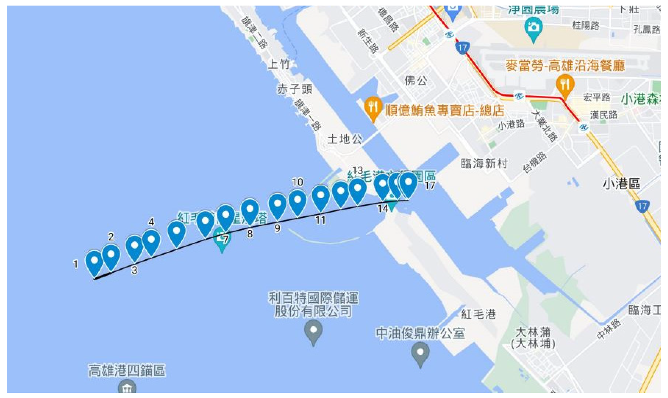 JMSE | Free Full-Text | Fuzzy Controller Design Approach for a Ship’s Dynamic Path Based on AIS ...