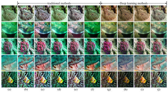 MDNet: A Fusion Generative Adversarial Network for Underwater Image ...