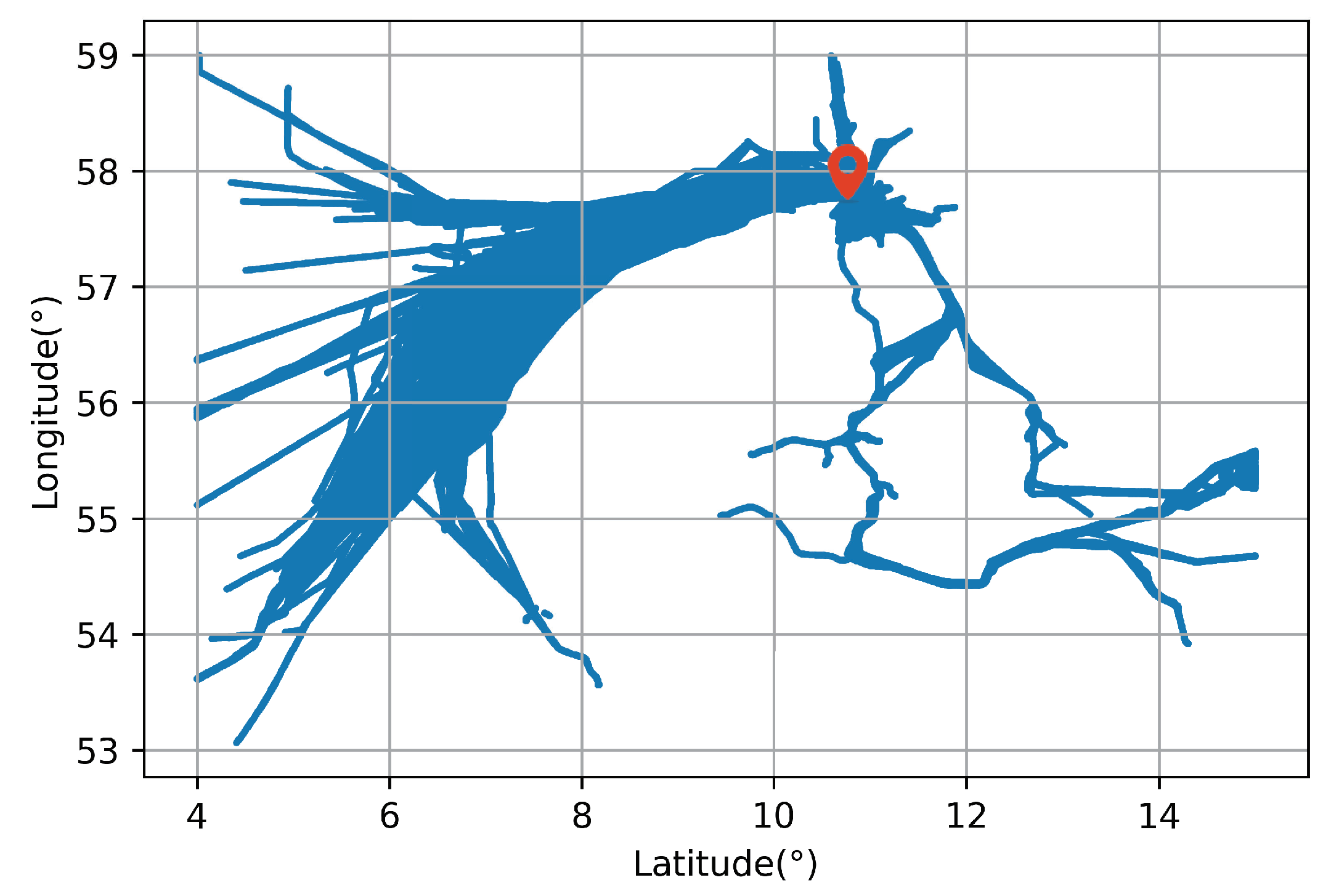 Long-Term Trajectory Prediction for Oil Tankers via Grid-Based Clustering