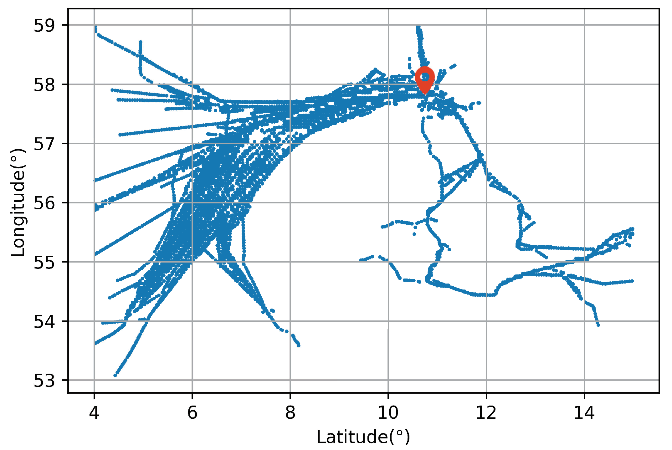 Long-Term Trajectory Prediction for Oil Tankers via Grid-Based Clustering