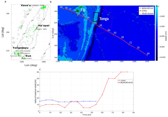 Quantifying Mechanisms Responsible for Extreme Coastal Water Levels and ...