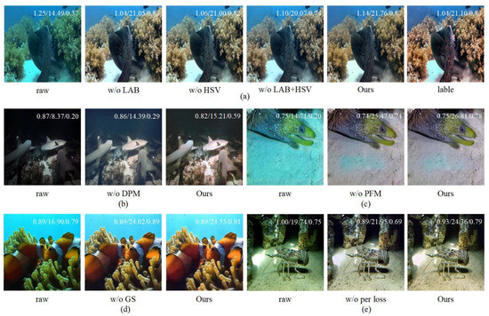 TCRN: A Two-Step Underwater Image Enhancement Network Based on Triple-Color Space Feature ...