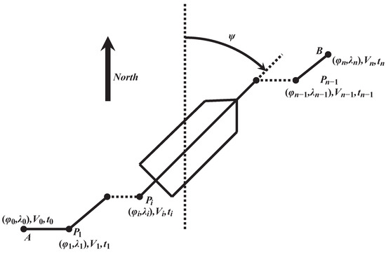 A Ship Route Planning Method under the Sailing Time Constraint