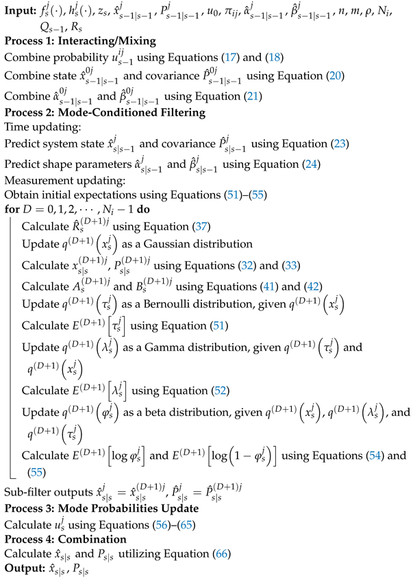 JMSE | Free Full-Text | Robust IMM Filtering Approach with Adaptive ...