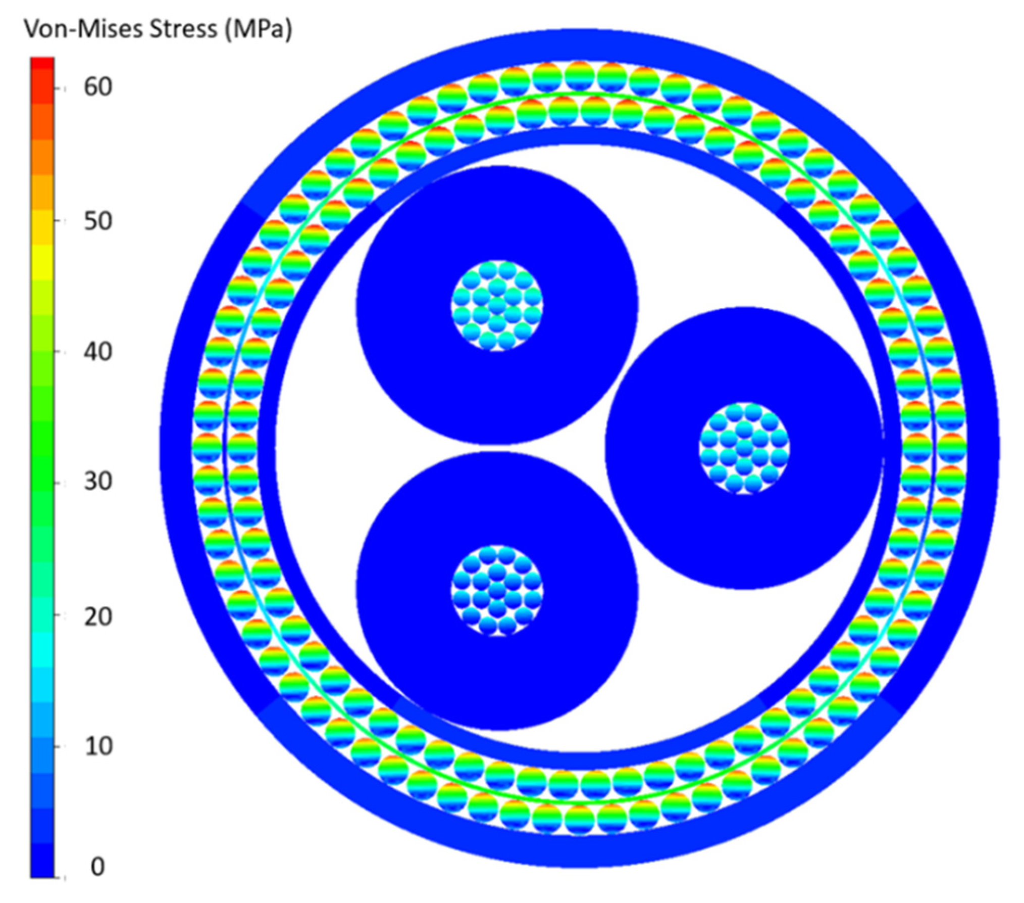 Fatigue Analysis of Inter-Array Power Cables between Two Floating ...