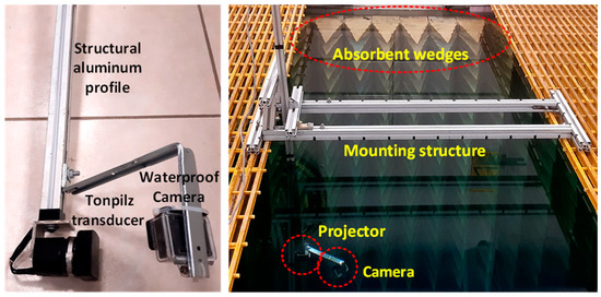 Cavitation Detection in a Tonpilz-Type Transducer for Active SONAR ...