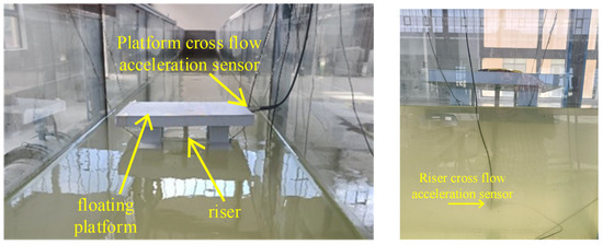 Study on the Vibration Characteristics of Marine Riser Based on Flume ...