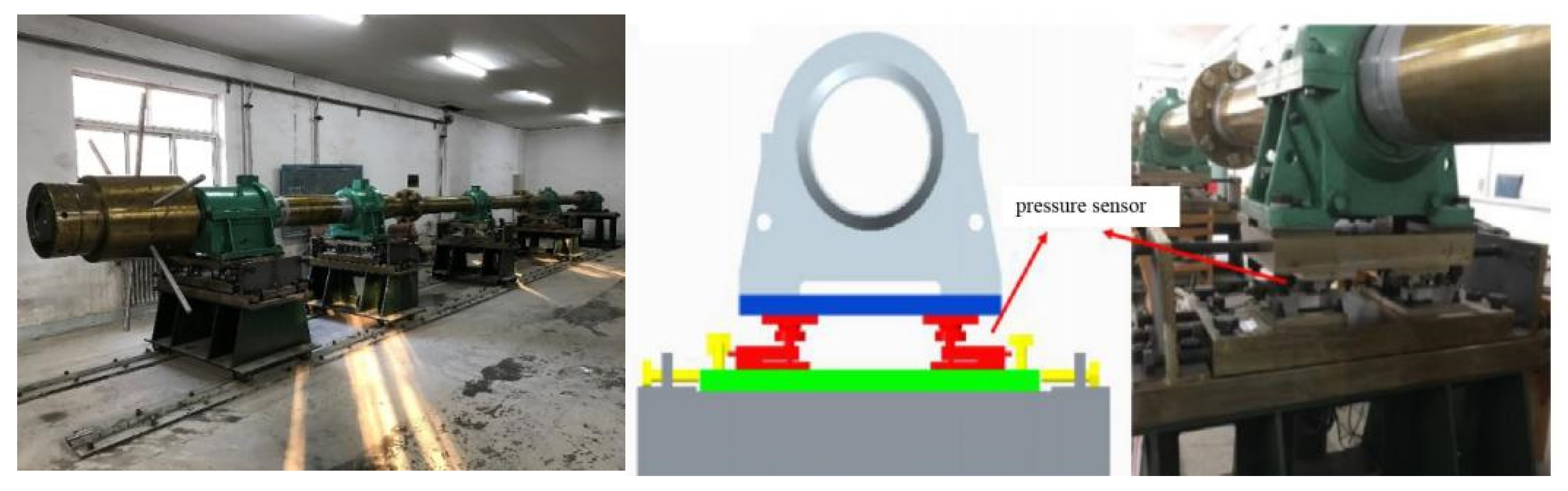 Study on the Methods of Measurement, Optimization and Forecast of ...