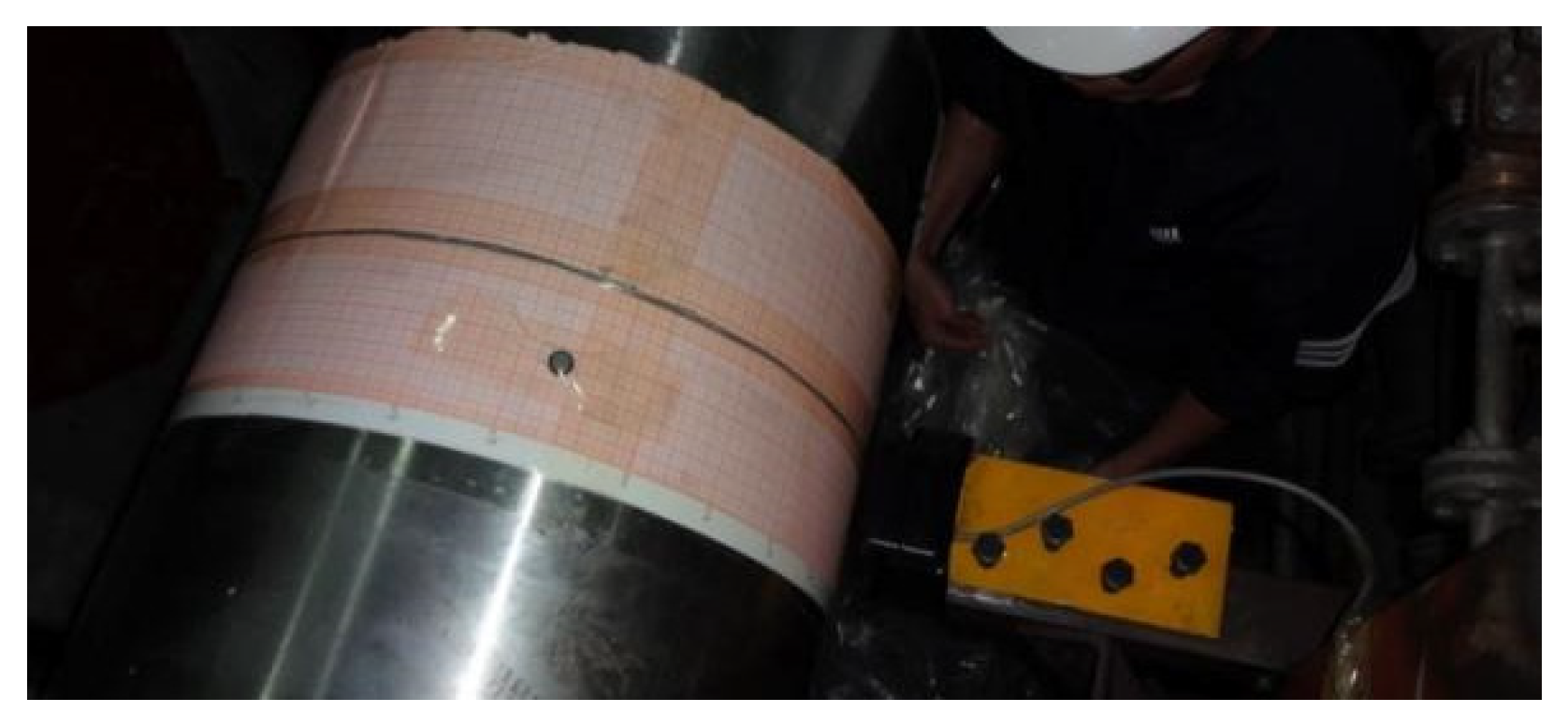 Study on the Methods of Measurement, Optimization and Forecast of ...