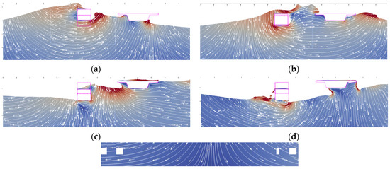Prediction of Wave Forces on the Box-Girder Superstructure of the ...