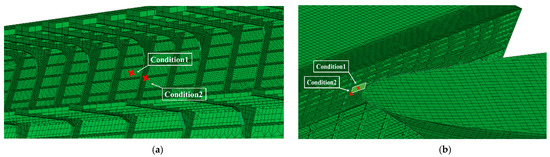 JMSE | Free Full-Text | Crashworthiness Optimization Method of Ship Structure under Multi ...
