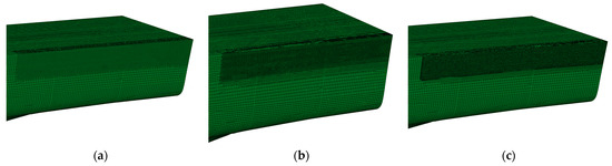 JMSE | Free Full-Text | Crashworthiness Optimization Method of Ship Structure under Multi ...