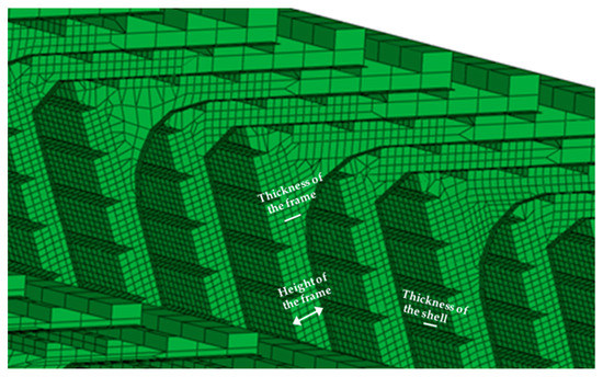 JMSE | Free Full-Text | Crashworthiness Optimization Method of Ship Structure under Multi ...