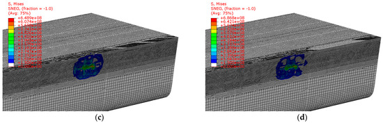JMSE | Free Full-Text | Crashworthiness Optimization Method of Ship Structure under Multi ...