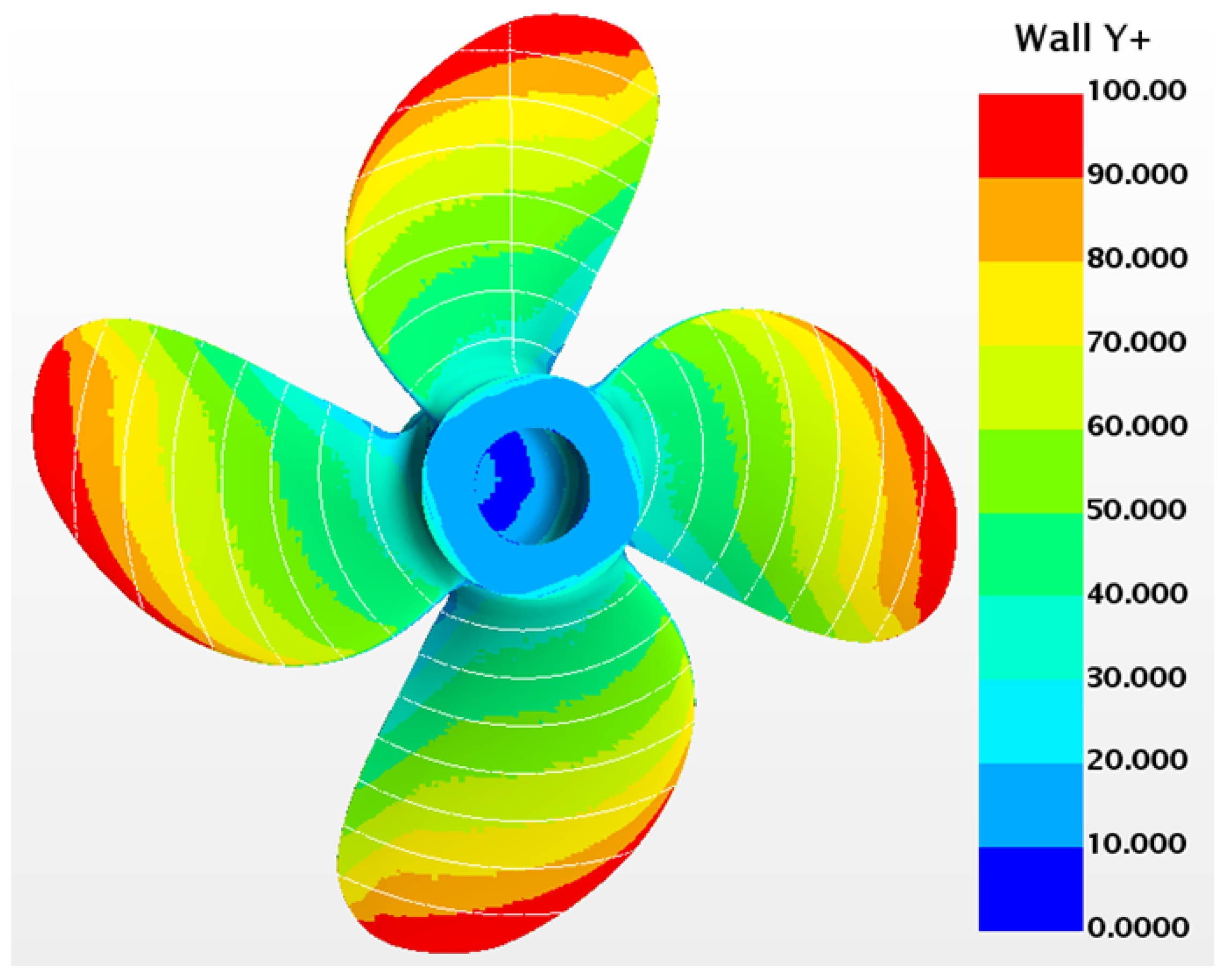 JMSE | Free Full-Text | A Calibration Study with CFD Methodology for ...