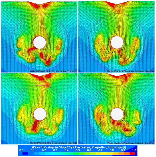A Calibration Study with CFD Methodology for Self-Propulsion ...