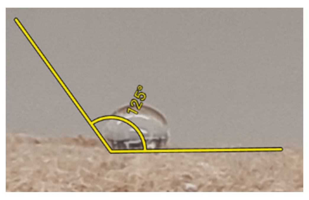 A Cellulose Aerogel Made from Paper and Hemp Waste Added with Starch ...