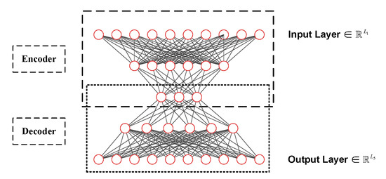 Self-Interference Suppression of Unmanned Underwater Vehicle with ...