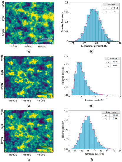 A Probabilistic Assessment Framework for Submarine Landslide ...