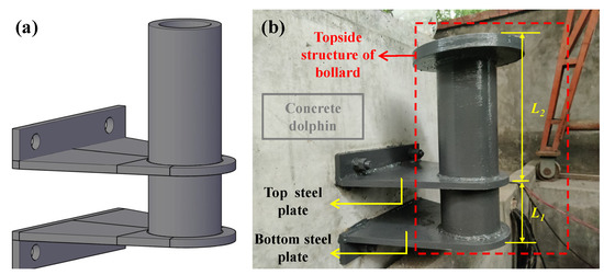 JMSE | Free Full-Text | Dynamic Inversion Model of the Mooring Force on ...