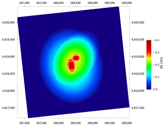Workflow for the Validation of Geomechanical Simulations through Seabed ...
