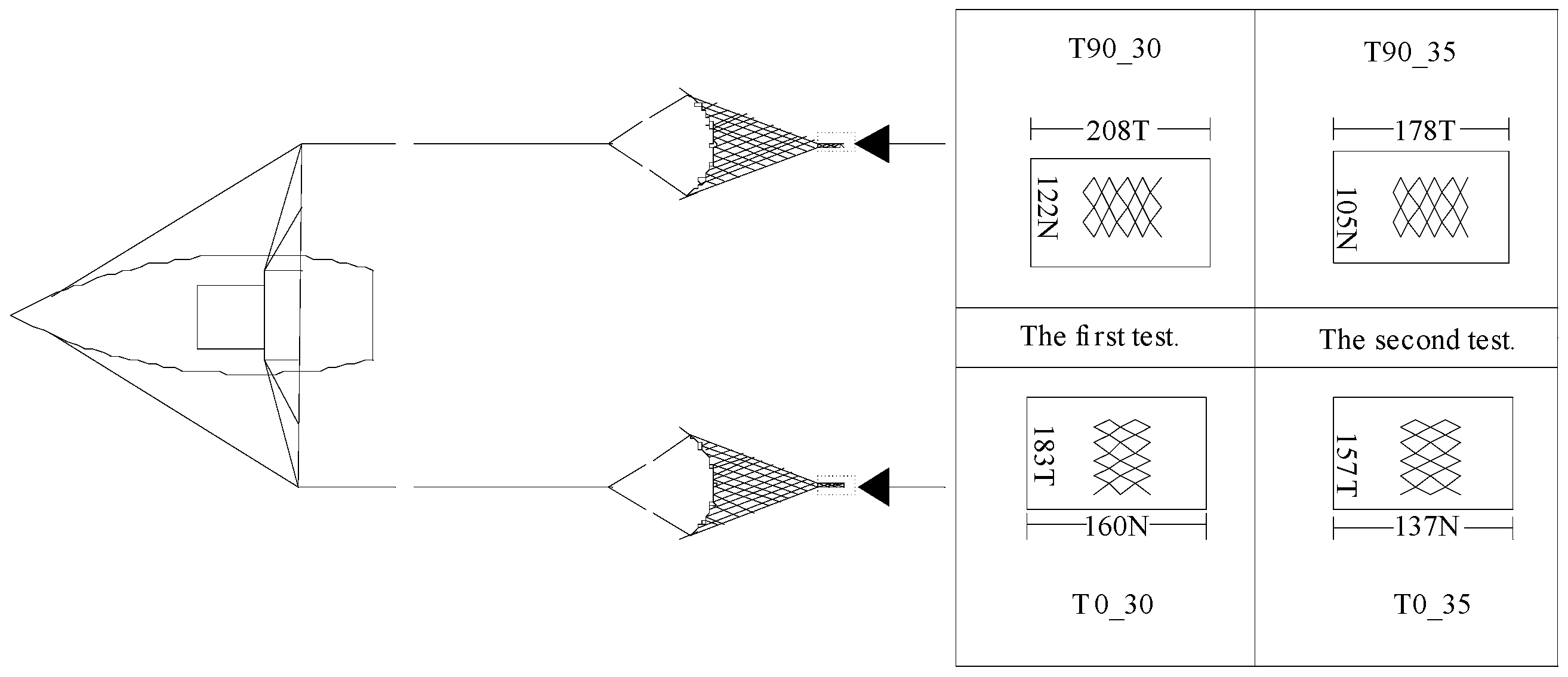 Effects of Codend Mesh-Shape and Size on the Size Selectivity of ...
