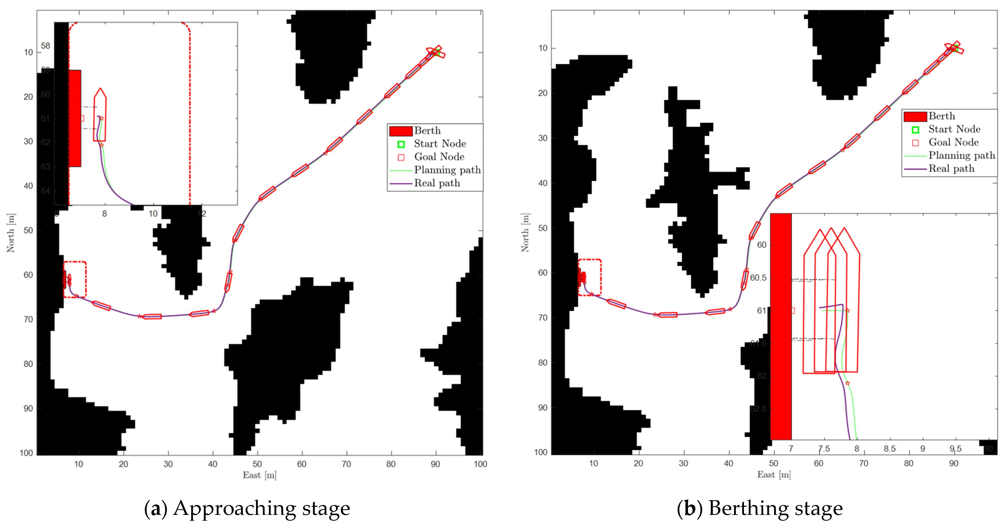 Ship Autonomous Berthing Simulation Based On Covariance Matrix Adaptation Evolution Strategy