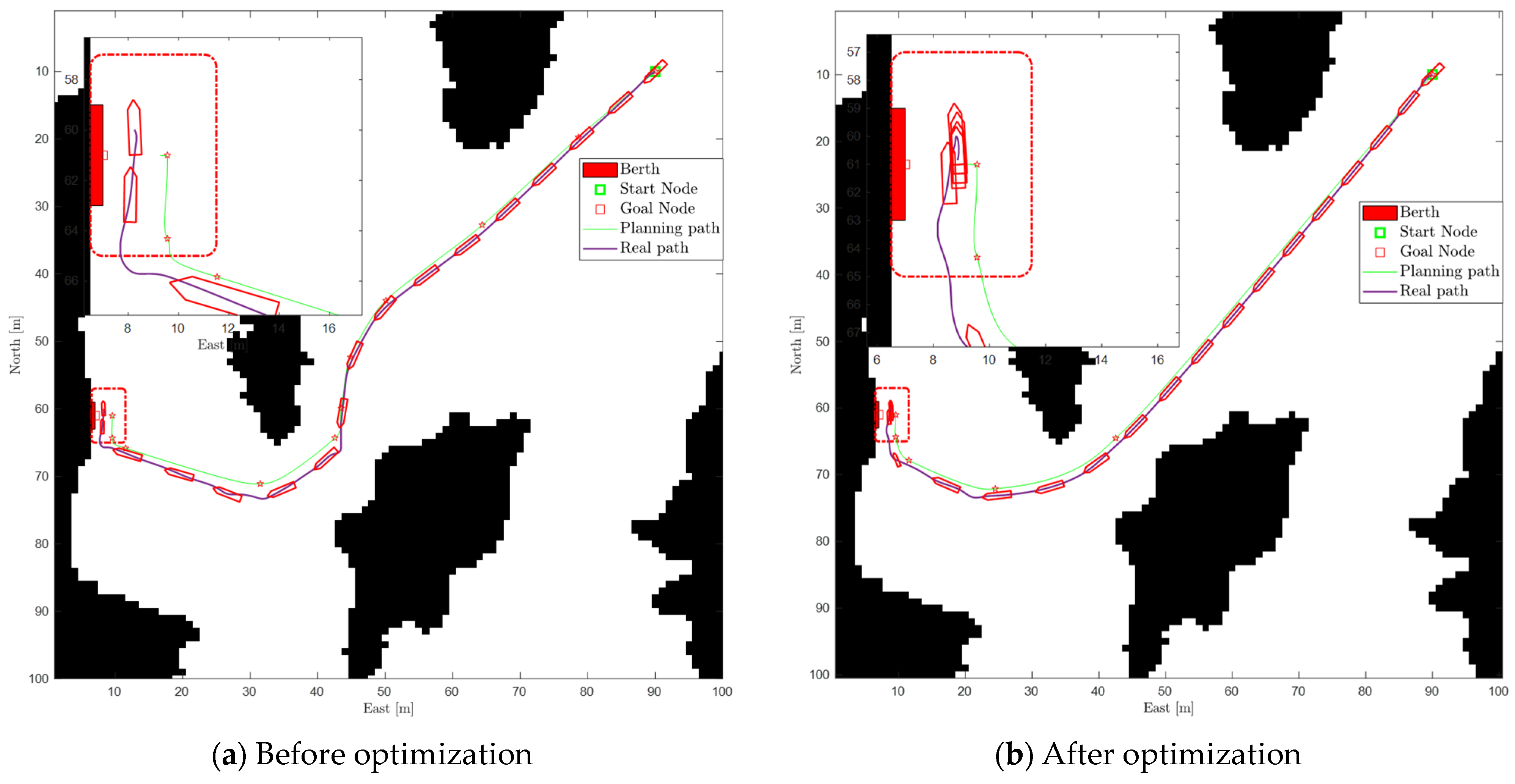 Ship Autonomous Berthing Simulation Based On Covariance Matrix Adaptation Evolution Strategy