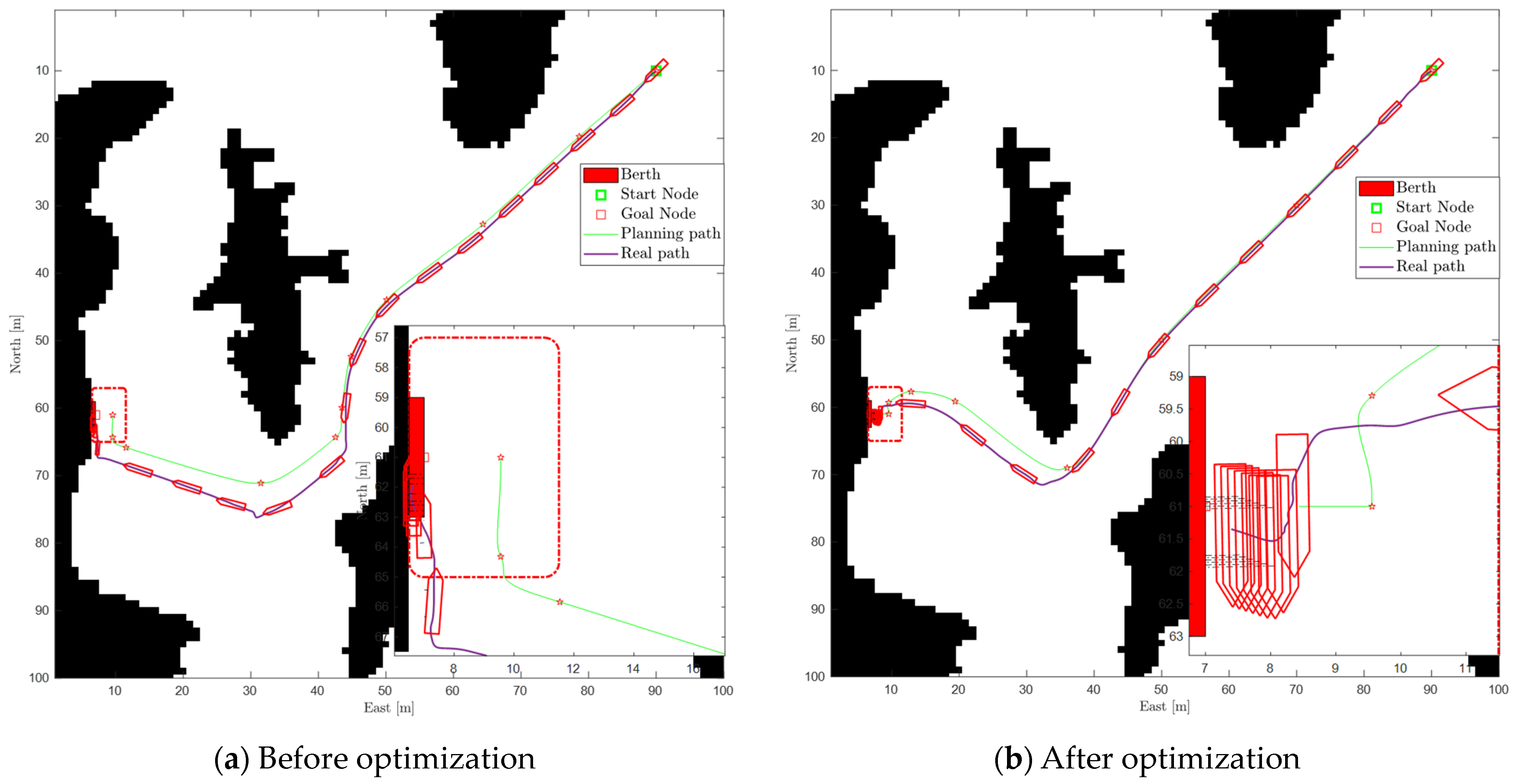 Ship Autonomous Berthing Simulation Based On Covariance Matrix Adaptation Evolution Strategy
