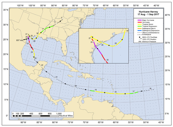 Understanding the Effects of Wind Intensity, Forward Speed, and Wave on ...