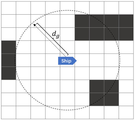 An Improved A-Star Ship Path-Planning Algorithm Considering Current, Water Depth, and Traffic ...