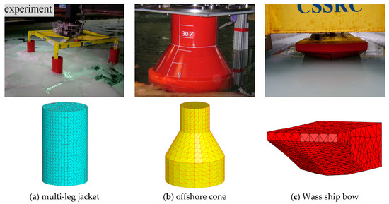 Development of a Numerical Ice Tank Based on DEM and Physical Model ...