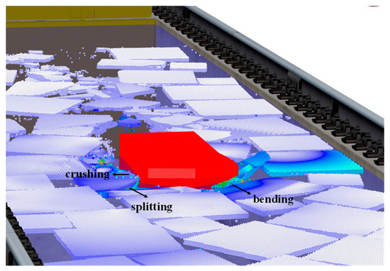 Development of a Numerical Ice Tank Based on DEM and Physical Model ...