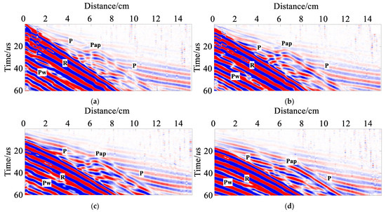 Three-Dimensional Ultrasonic Reverse-Time Migration Imaging of Submarine Pipeline Nondestructive ...