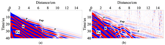 Three-Dimensional Ultrasonic Reverse-Time Migration Imaging of Submarine Pipeline Nondestructive ...