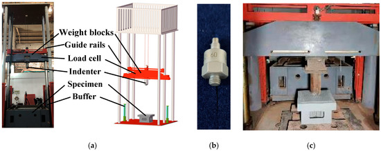 JMSE | Free Full-Text | Plastic Response and Failure of the Cruciform ...