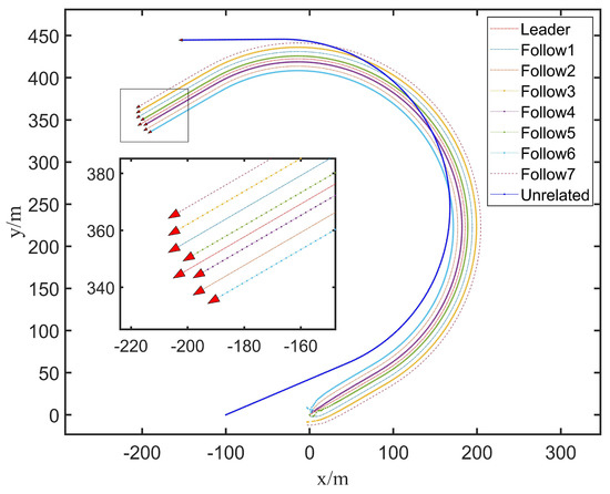 JMSE | Free Full-Text | Critical Node Identification of Multi-UUV ...