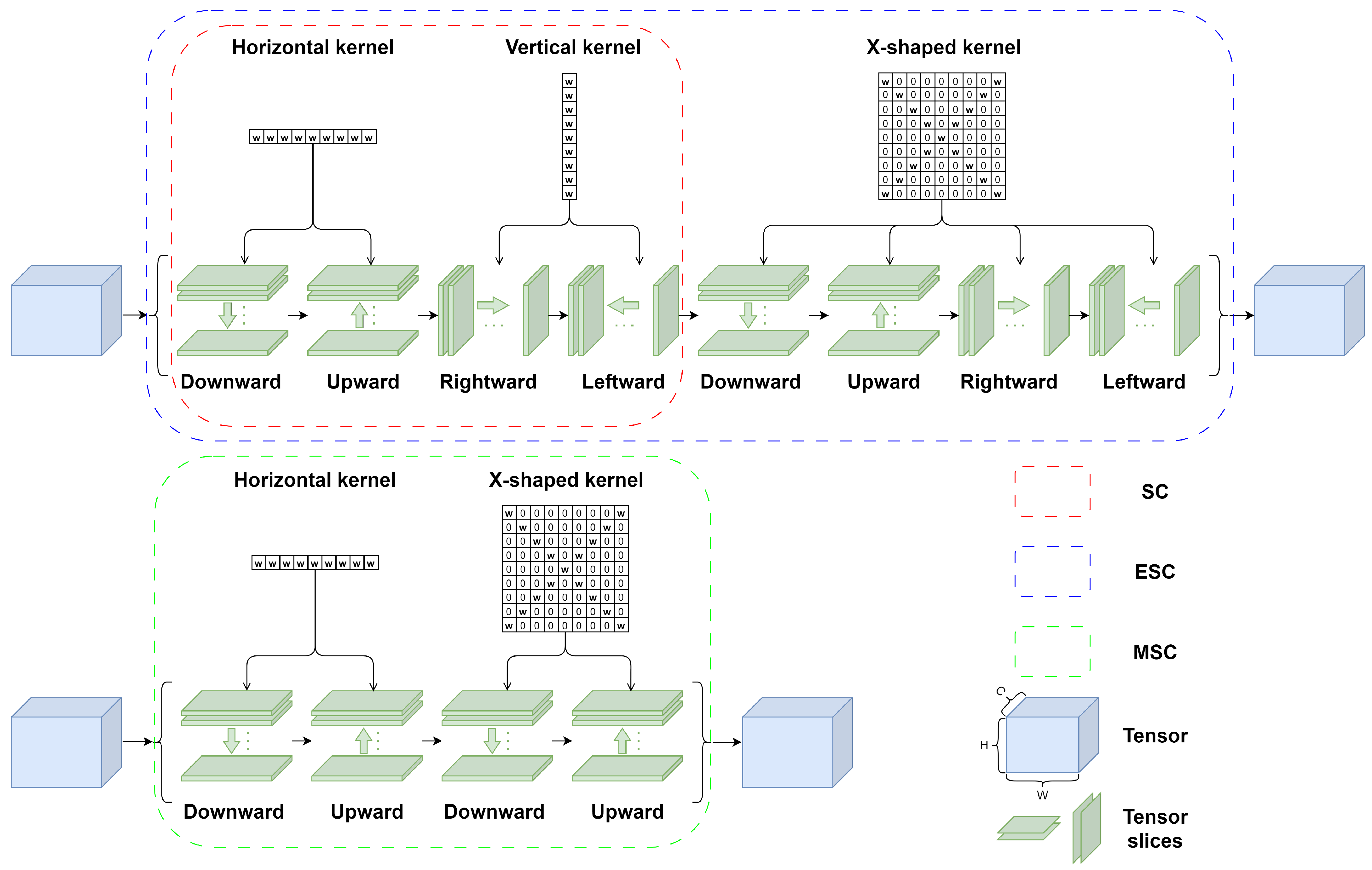 Target Tracking from Weak Acoustic Signals in an Underwater Environment Using a Deep ...