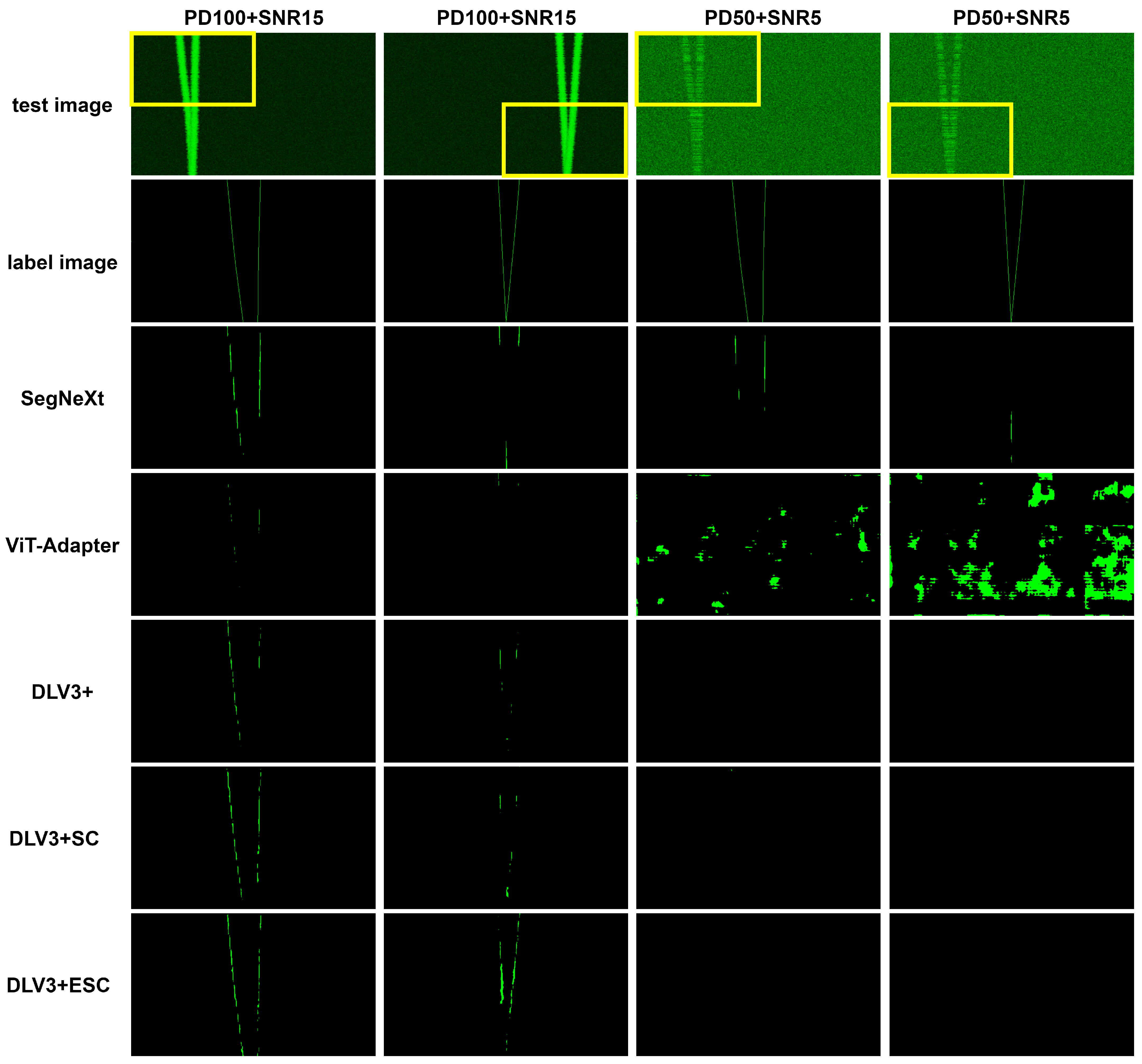 Target Tracking from Weak Acoustic Signals in an Underwater Environment Using a Deep ...