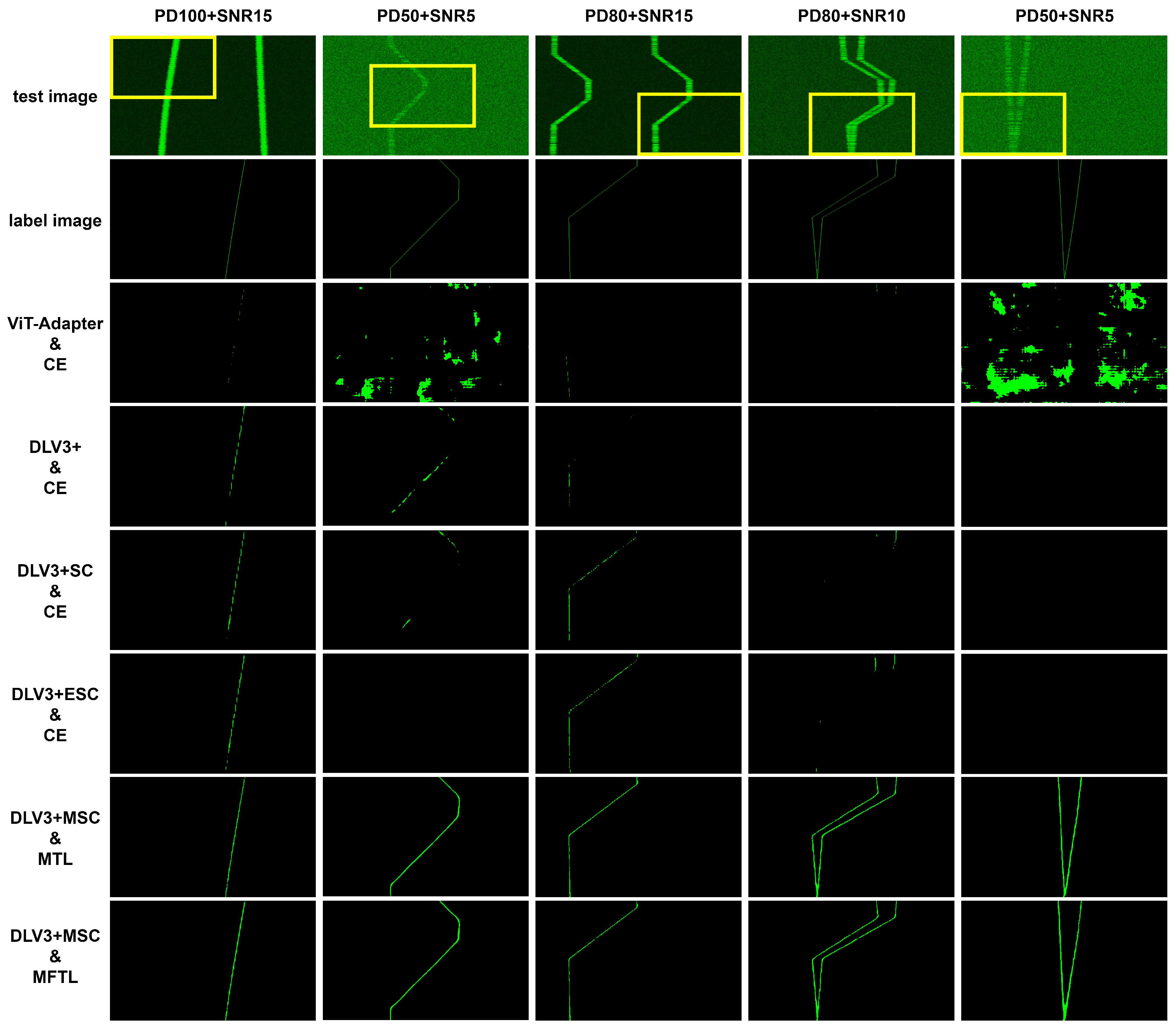 Target Tracking from Weak Acoustic Signals in an Underwater Environment Using a Deep ...