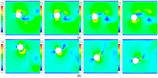 Torsional Optical Fiber Stress Analysis and Vortex-Induced Vibration ...