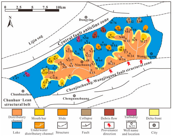 Sedimentary Characteristics and Model of Lacustrine Deep Water Gravity ...